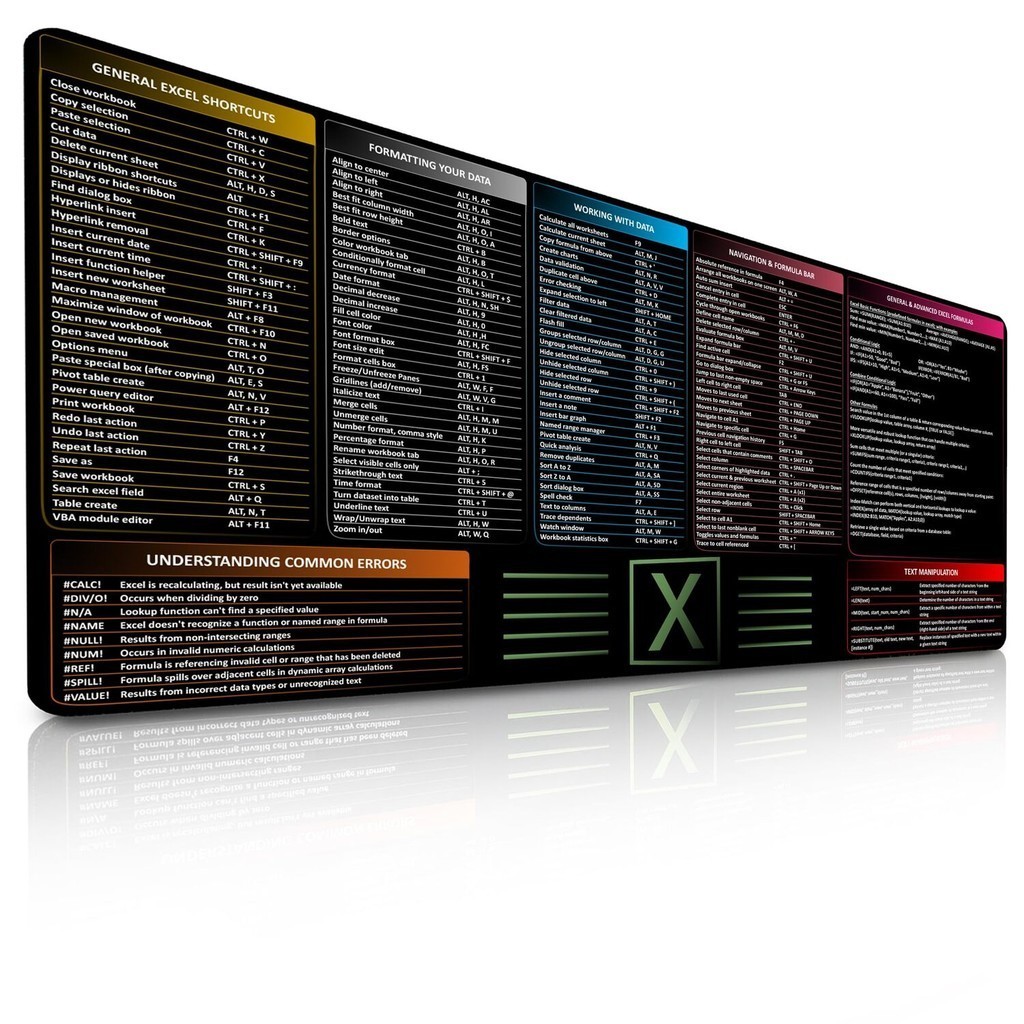 FZGuides Large Excel Shortcut and Reference Mouse Pad | Extended Office ...