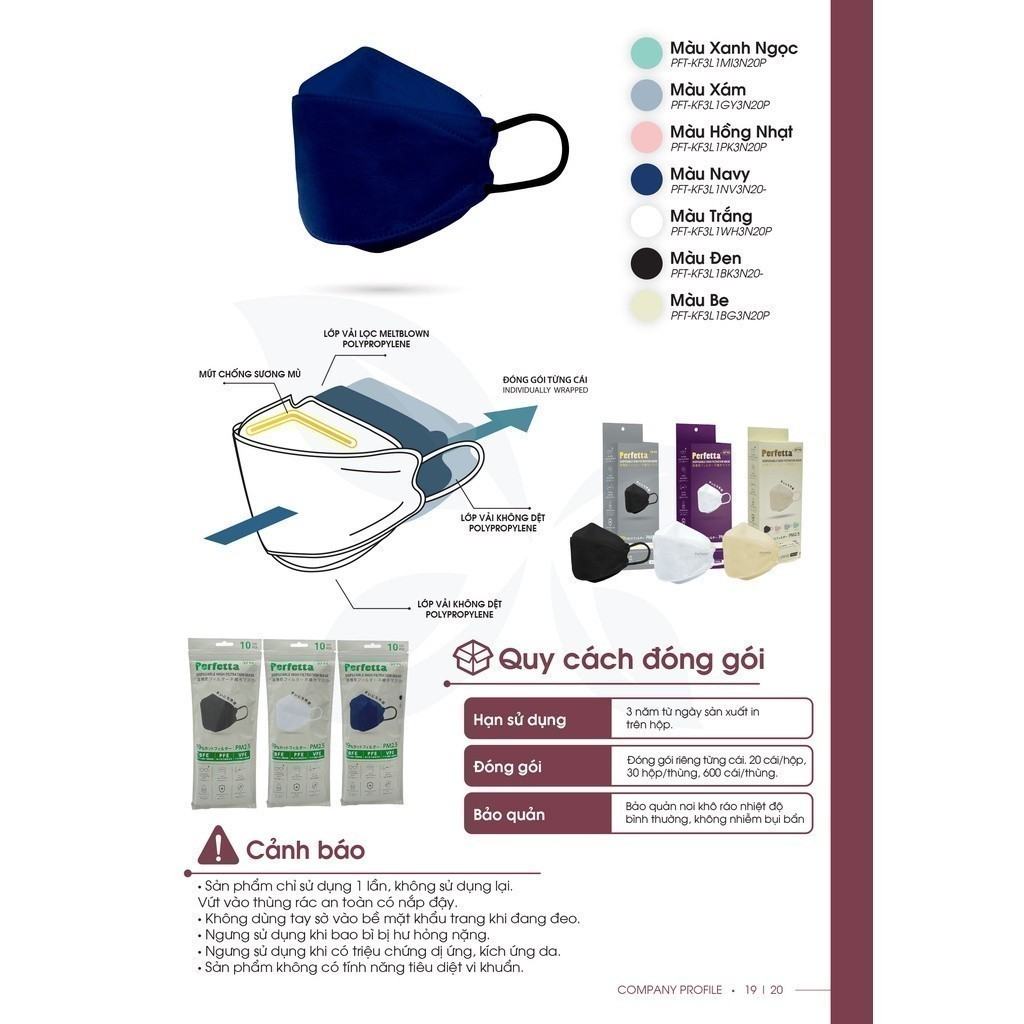 Perfetta KF94 Premium Medical Mask, Soft Nose Splint (20 Pieces/Box ...