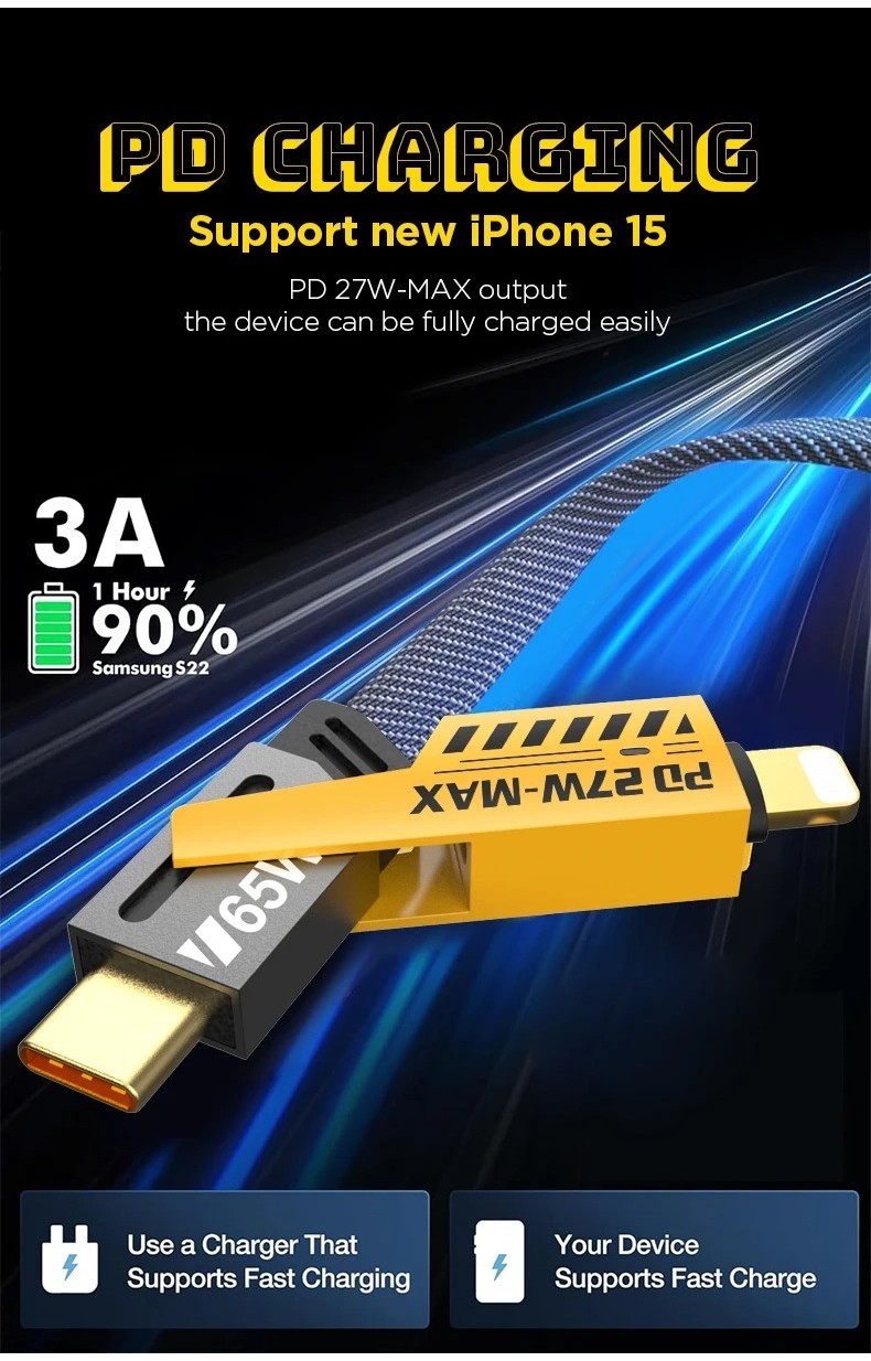 TZUZL 2024 NEW 4 in 1 max 65W Cable USB to Type C Mecha Style PD27W ...