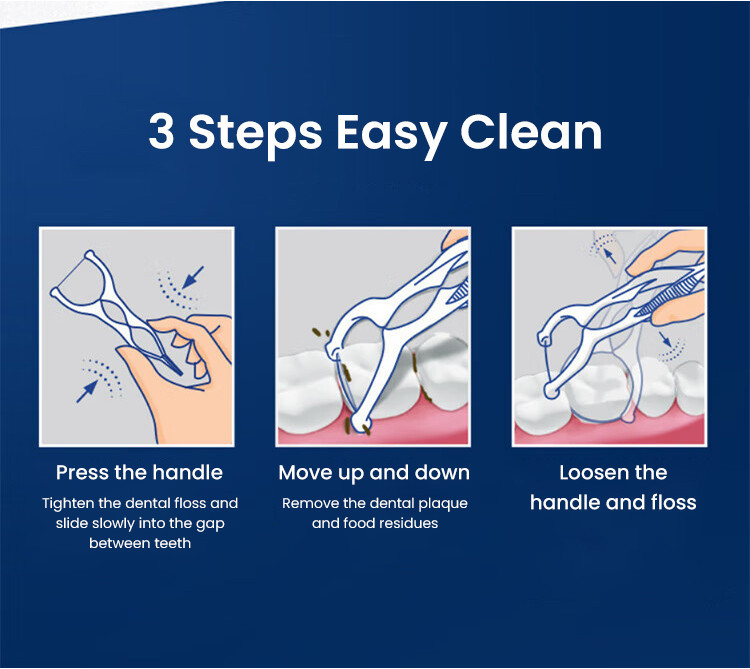 Oral B Glide Floss Picks Gum Care Y-shaped 3D Floss Toothpick | Shopee ...
