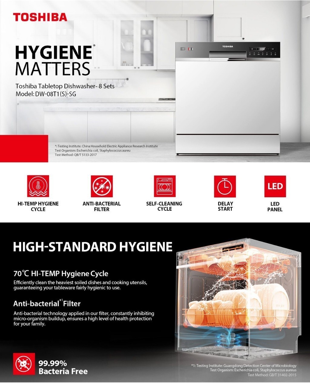 Toshiba DW-08T1(S)-SG Cool Grey Compact Tabletop Self Cleaning ...