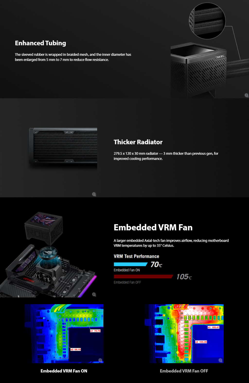 ASUS ROG Ryujin III 240 ARGB AIO liquid CPU cooler with 400mm radiator ...