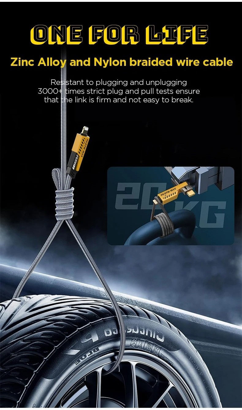 TZUZL 2024 NEW 4 in 1 max 65W Cable USB to Type C Mecha Style PD27W ...