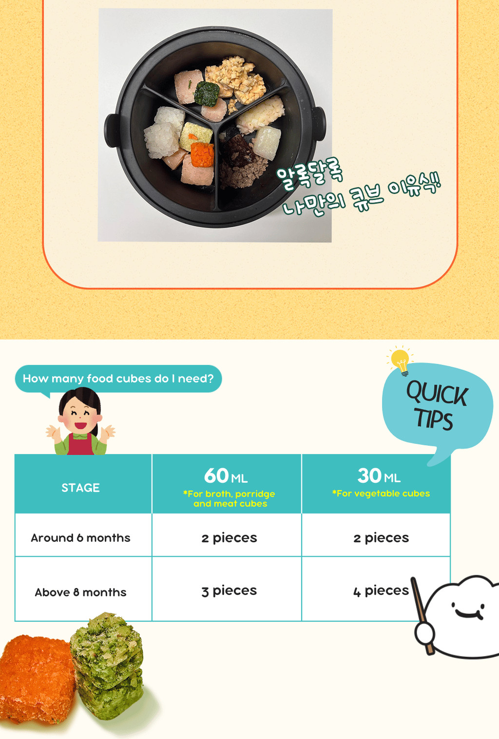 [JAMMUK] Korea Platinum Silicone Food Cube Tray | 60ml & 30ml Slot | 12 ...