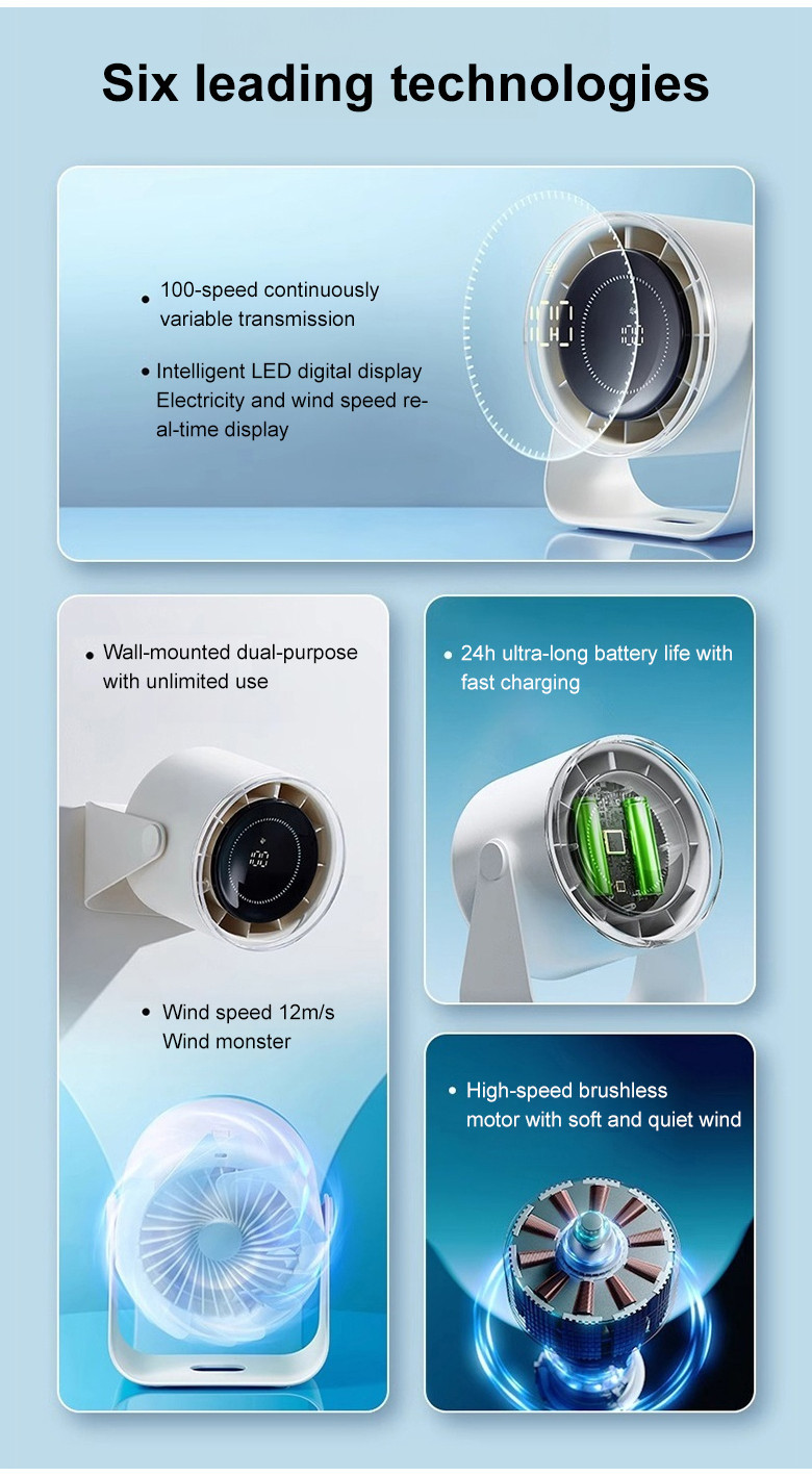 [Silent/Wireless]Mini 10000mAh Chargeable Office Fan 360°Rotation/4 ...