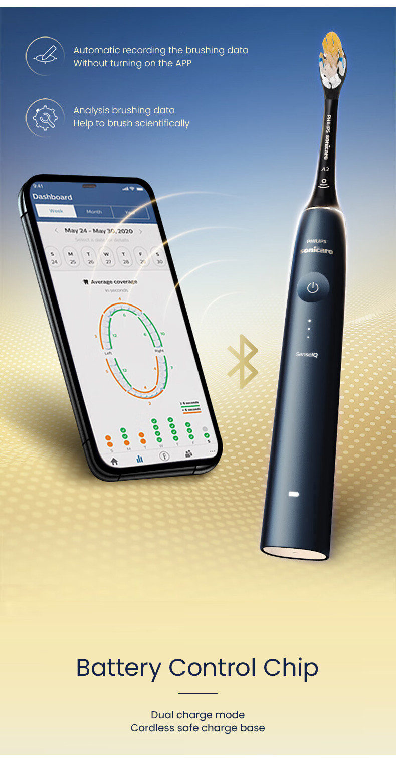 Philips Sonicare Sense IQ Electric Toothbrush HX9996 | Shopee Singapore