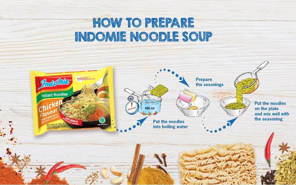 INDOMIE Mee Onion Chicken Flavour 40 PACK X 69G (PACKETS) | Shopee ...