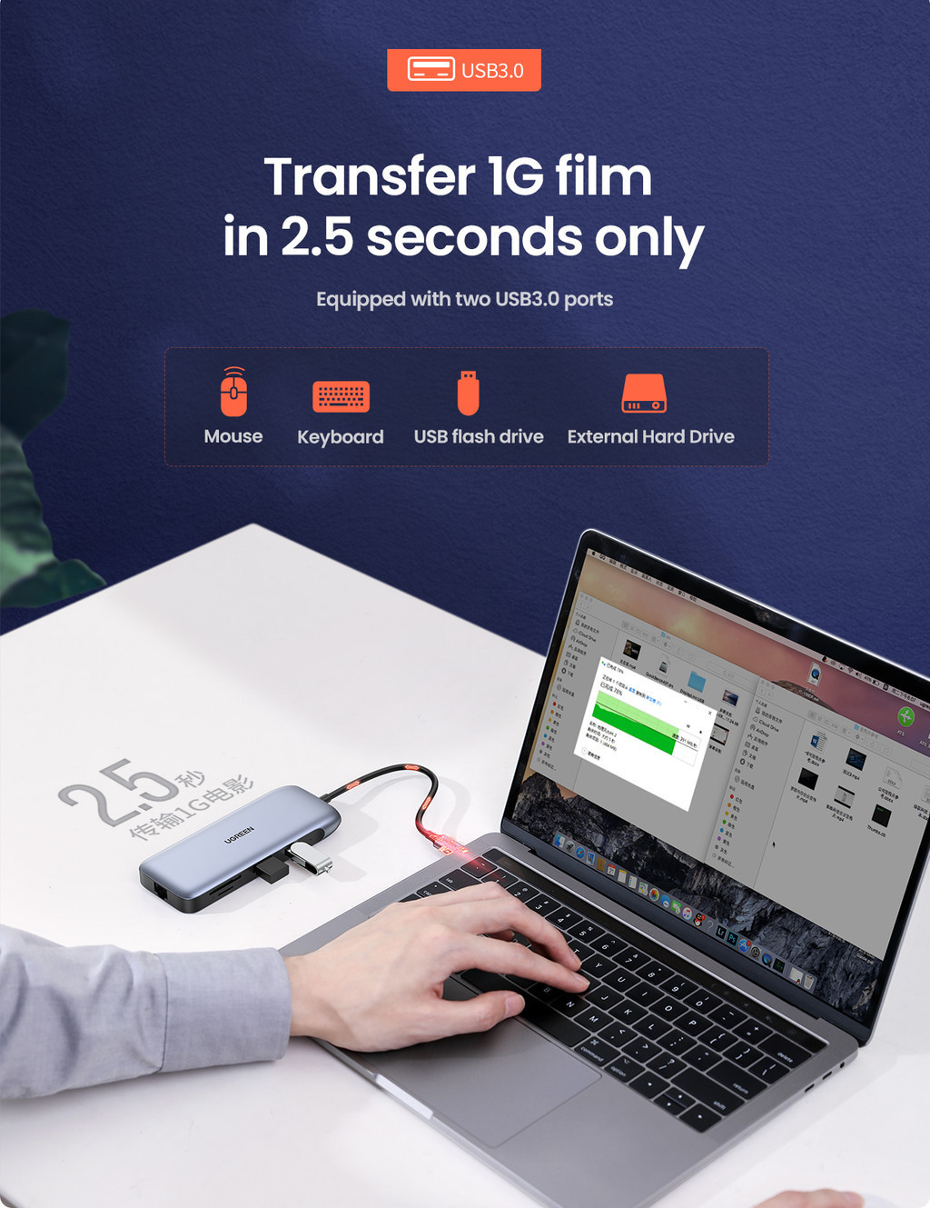 UGREEN 9 in 1 multi- display USB C Hub with 4K HDMI, FHD VGA ...