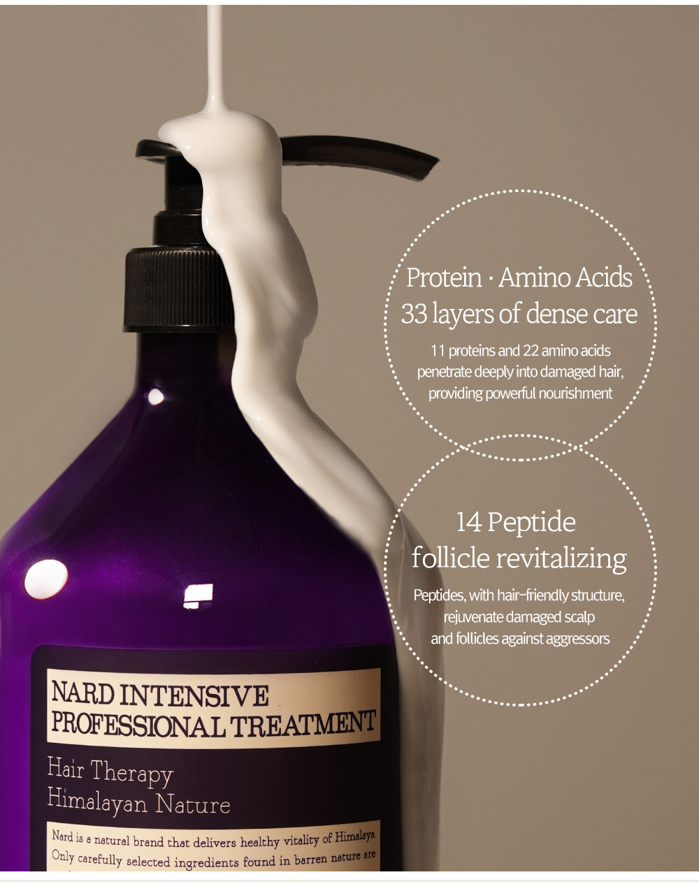 [NARD] Intensive Professional Hair pack Treatment, 1000ml | Shopee ...