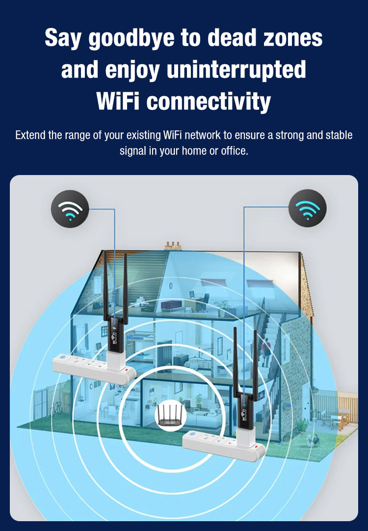 🔥HOT🔥Wifi Signal Booster/1200Mbps Wireless WiFi Repeater/WIFI Range ...
