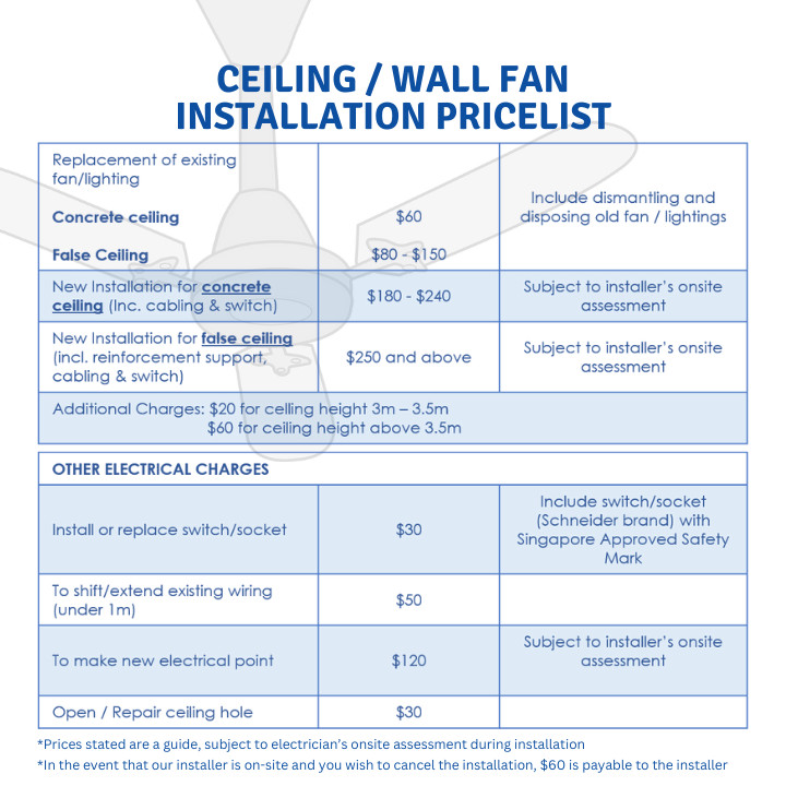 *Installation Available* KDK 60" Ceiling Fan M60SG 150cm With Regulator ...