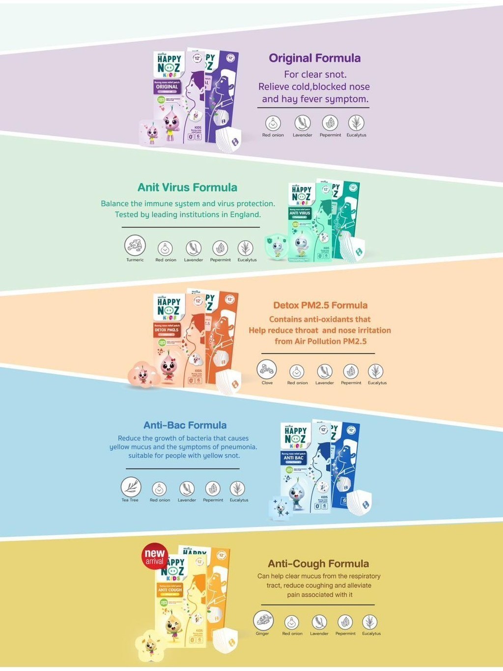 BUNDLE of 10 Happy Noz Organic Onion Stickers Onion Patch | LOCAL STOCK ...