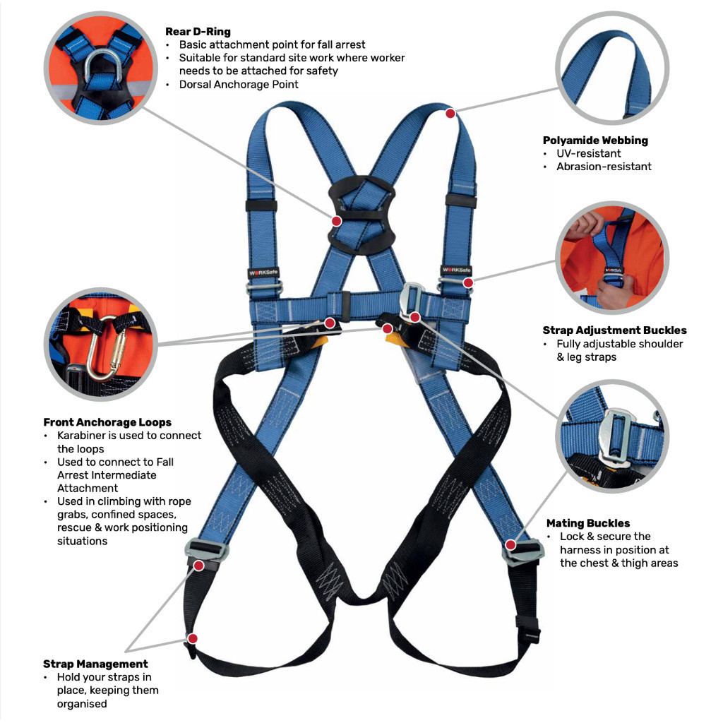 WORKGard WGF512 Full-Body Fall Protection Safety Harness with Dorsal D ...