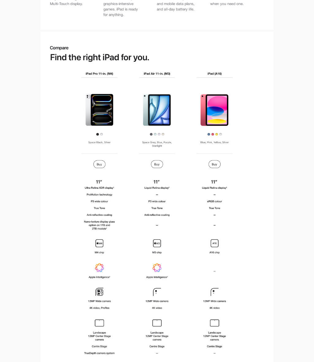Apple iPad 11-inch, Wi-Fi + Cellular, A16 chip (2025) | Shopee Singapore