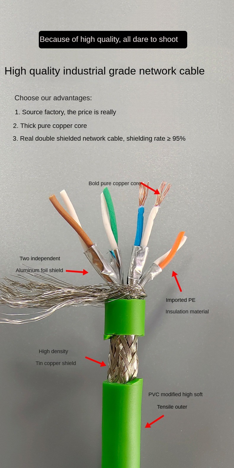 Gaorou Trailing Industrial Network Cable Super Six Type 6 Shielding ...