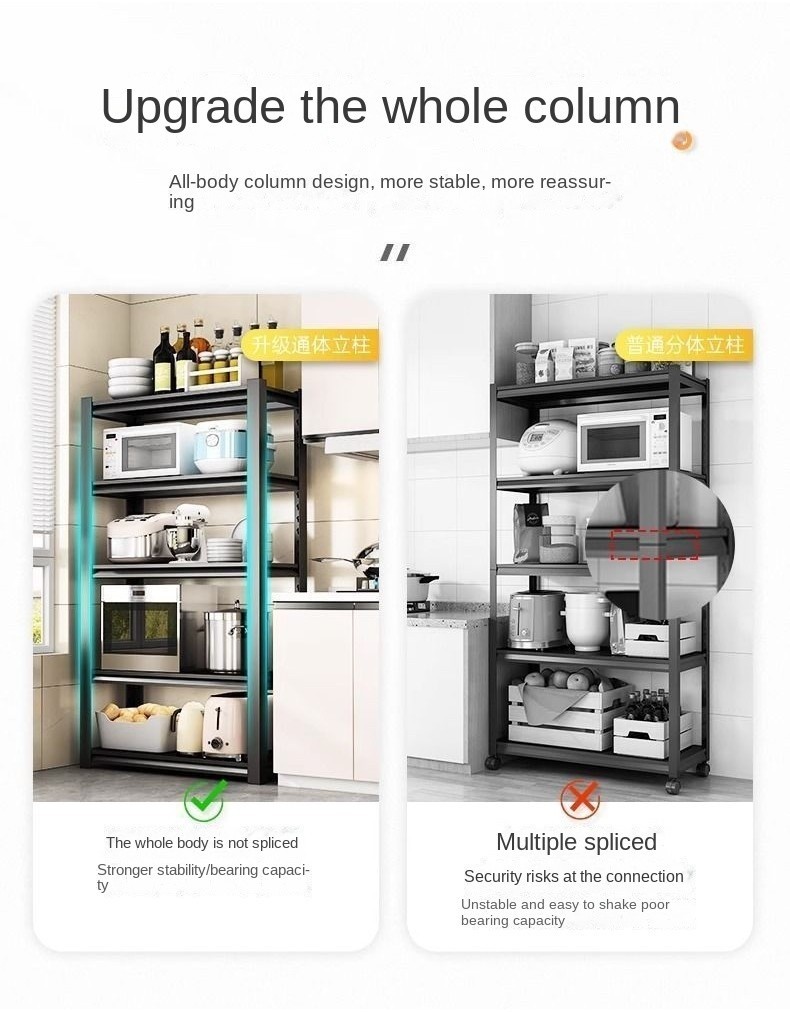 Kitchen Shelf Warehouse Shelf Shelf Domestic Storage Rack Supermarket ...