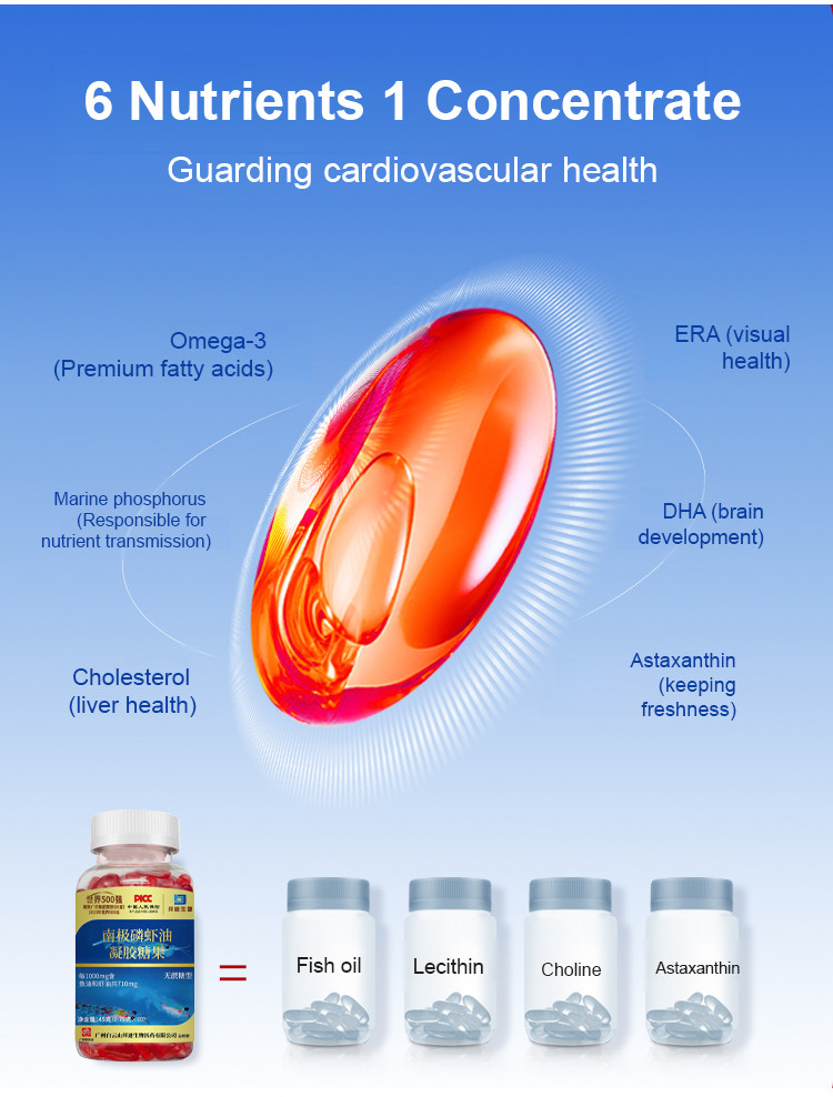 Protecting blood vessel function Astaxanthin tablets Astaxanthin ...