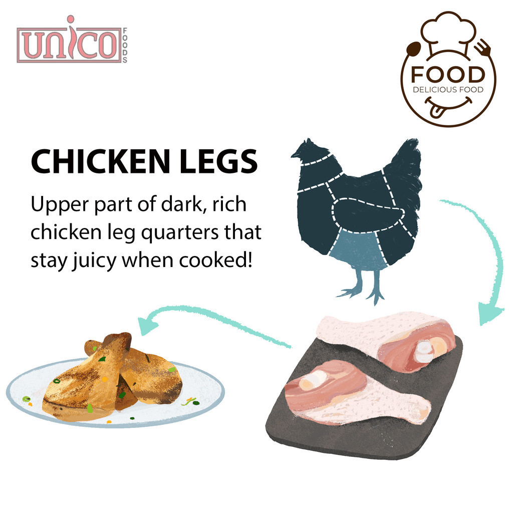 [UNICOFOODS] UF Chicken Whole Leg Cube (400gm) | 鸡腿粒 | Shopee Singapore
