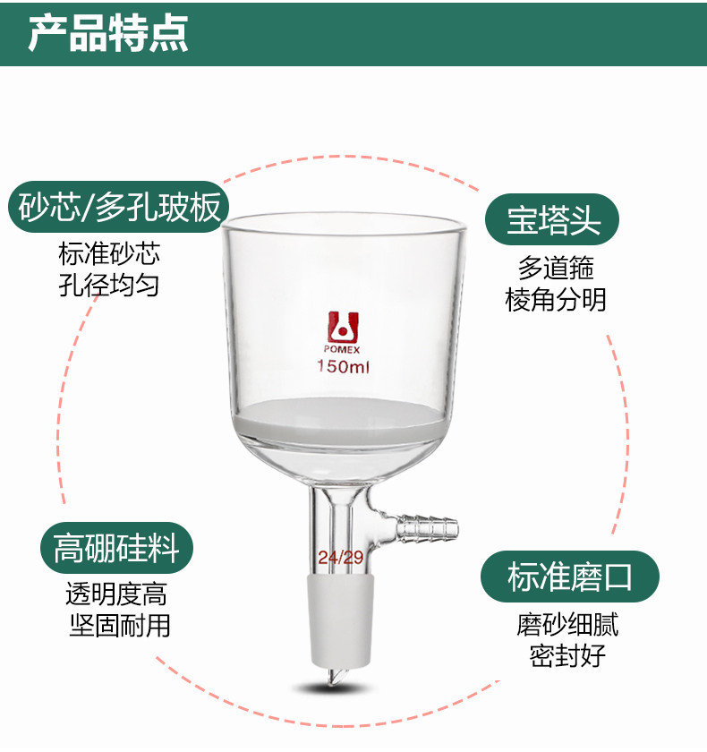 Glass Bu's Sand Core Pumping Filter Funnel Porous Glass Board Funnel 60 ...