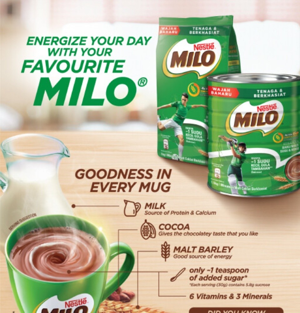 [TWIN PACK] NESTLE MILO Powder Refill Pack 1.8KG X 2 (PACKETS) | Shopee ...