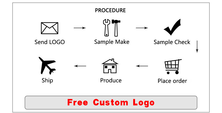 Free custom content Paper jewelry box Environmental jewelry box Travel ...