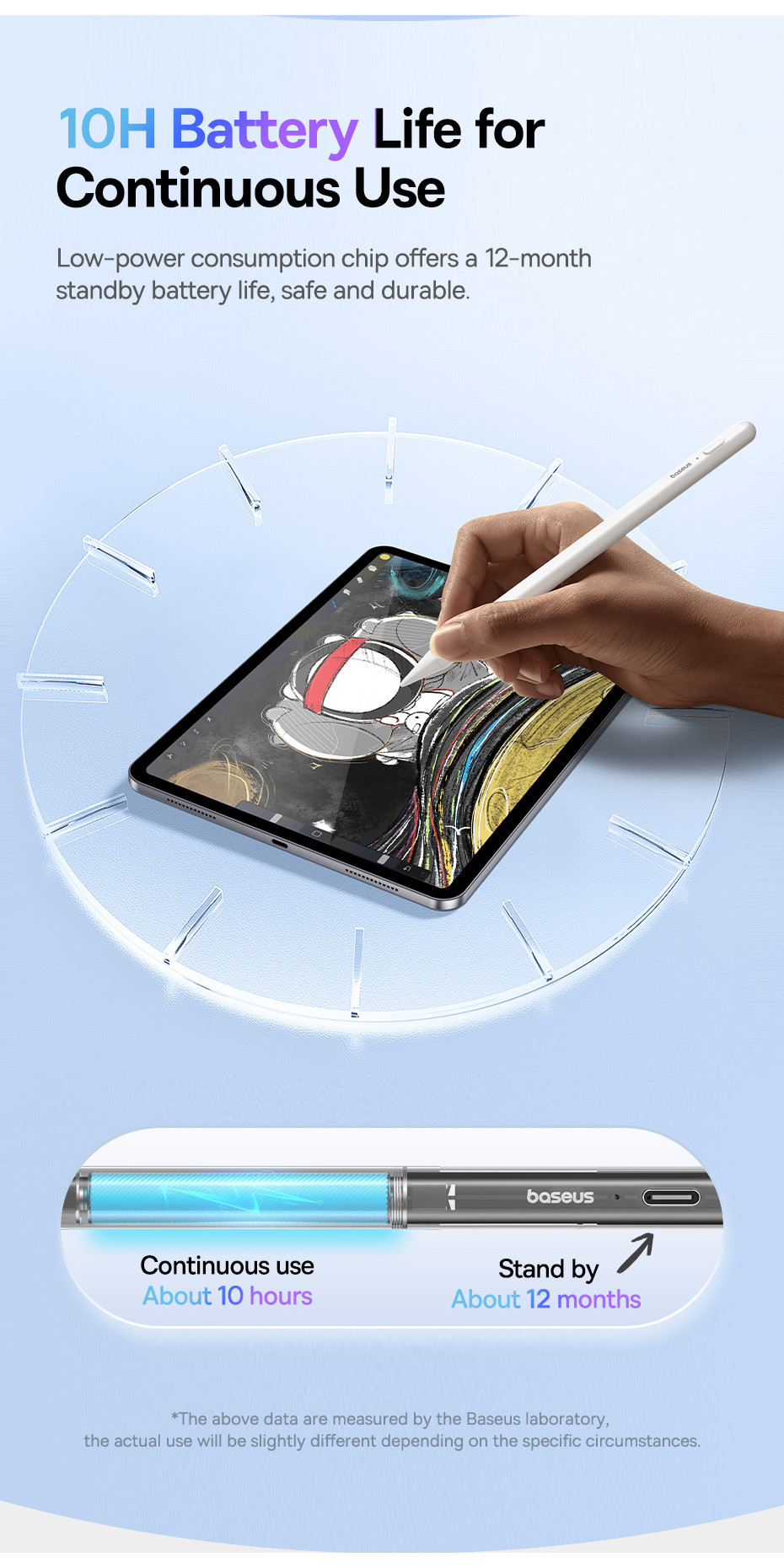 Baseus Stylus Pens Pencil 2nd Gen Palm Rejection Tablet Stylus Touch ...