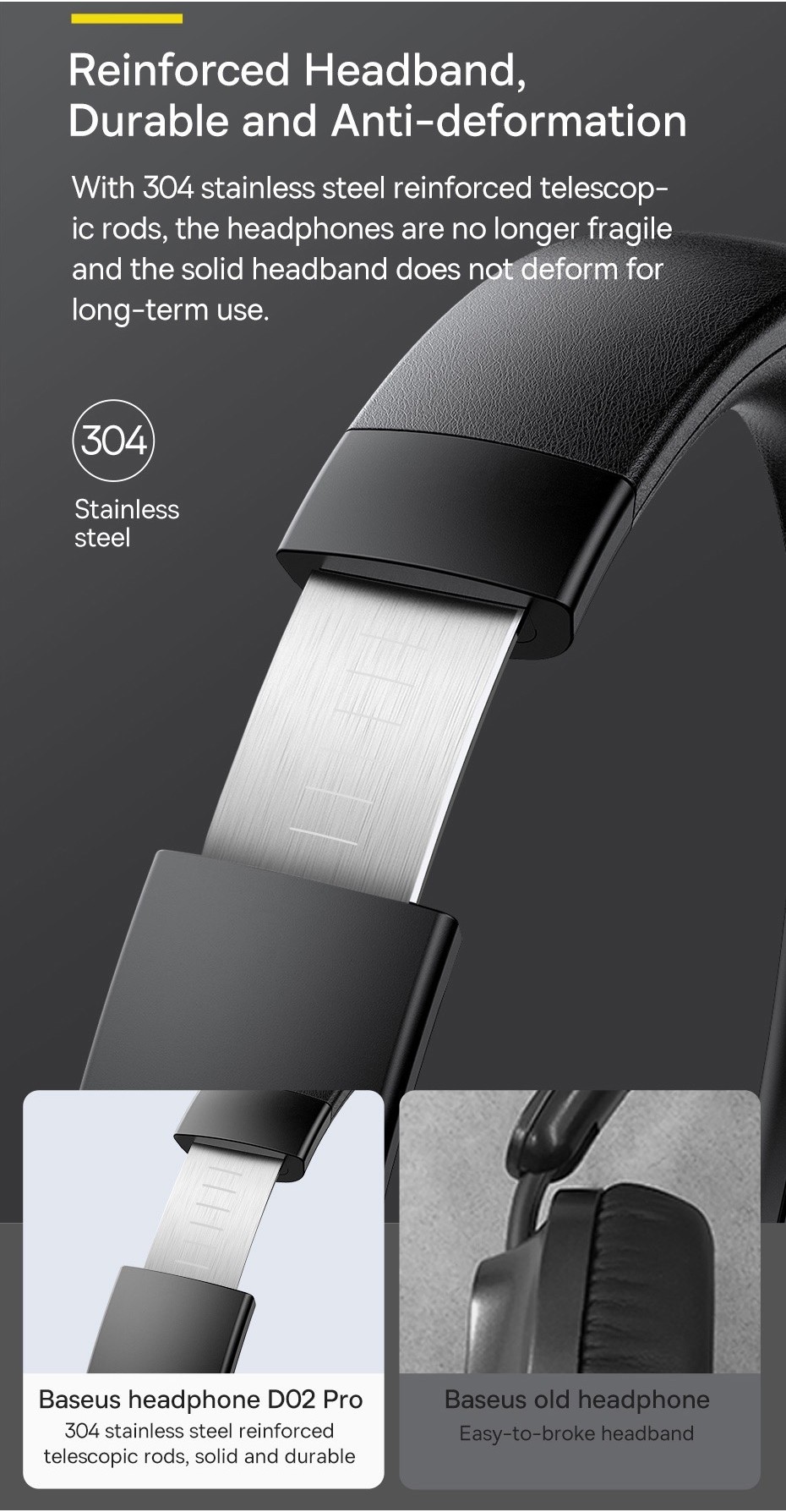 Baseus D02 Pro Bluetooth Earphones Stereo Wireless 5.0 HIFI Foldable ...
