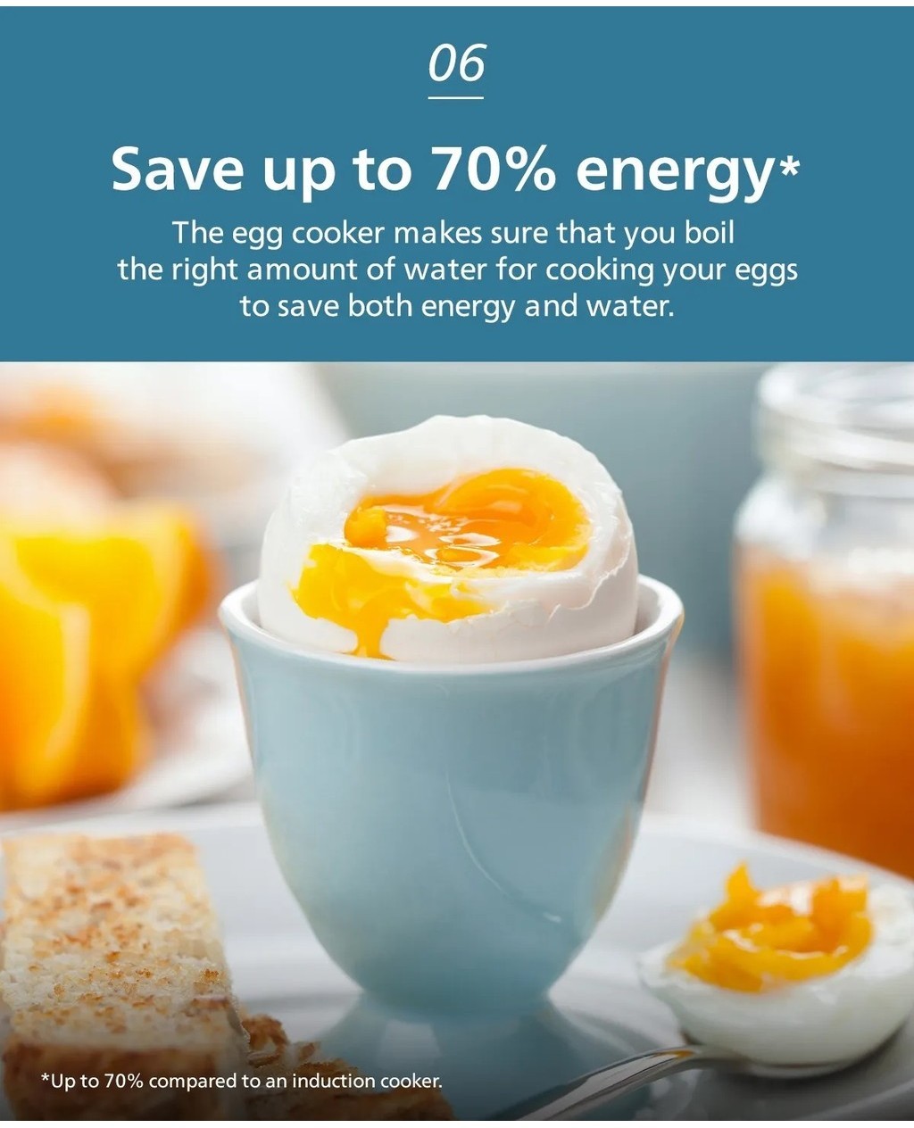 Philips HD9137/91 Electric Egg Cooker 3000 Series , 400W, Poached, Soft ...