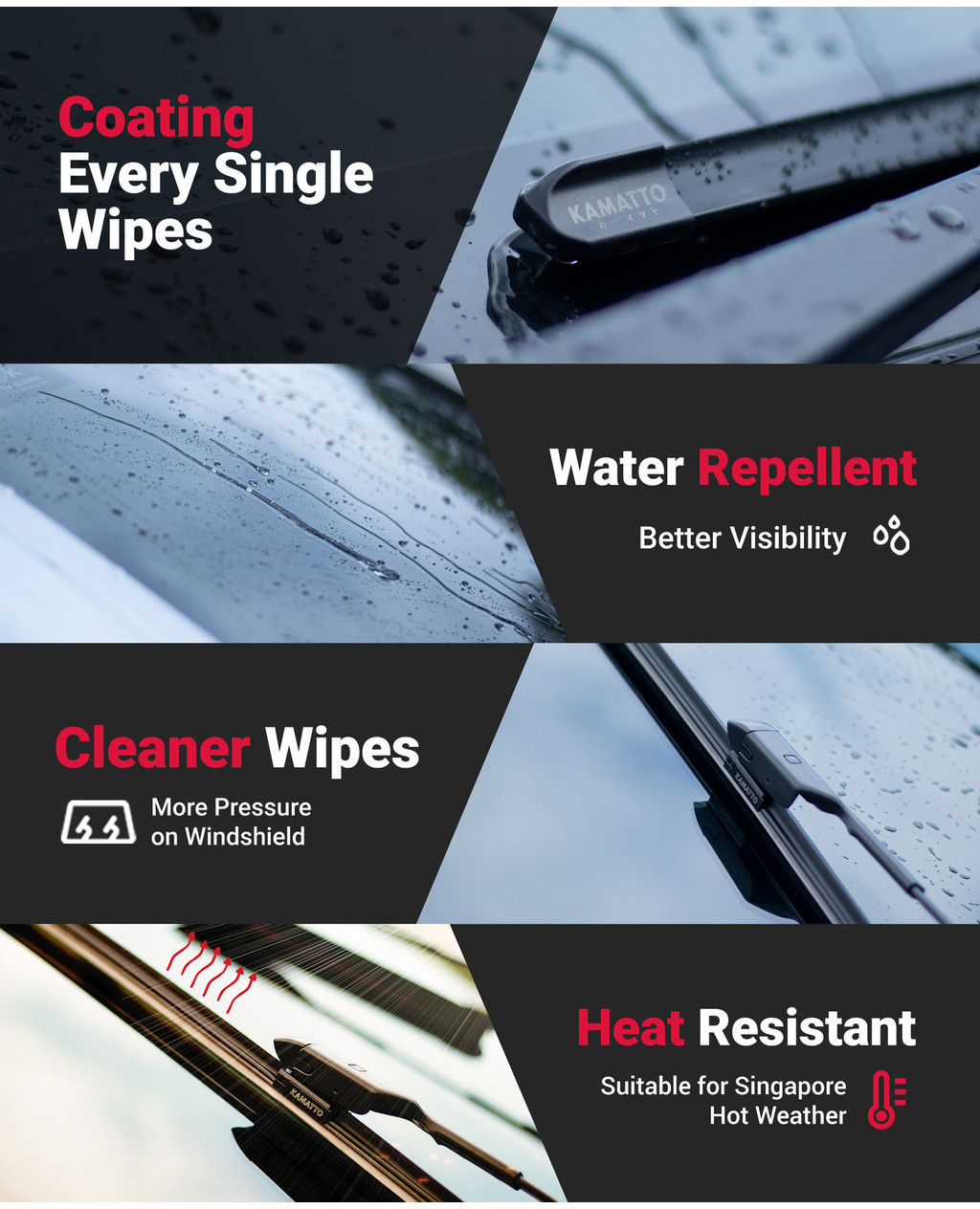 Kamatto Wiper Hyundai Elantra AD (2017-2018) Hydrophobic Silicone Water ...