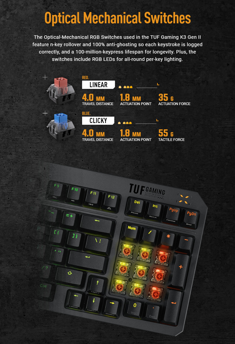 ASUS TUF Gaming K3 Gen II Optical Mechanical Keyboard - 97-Key Layout ...