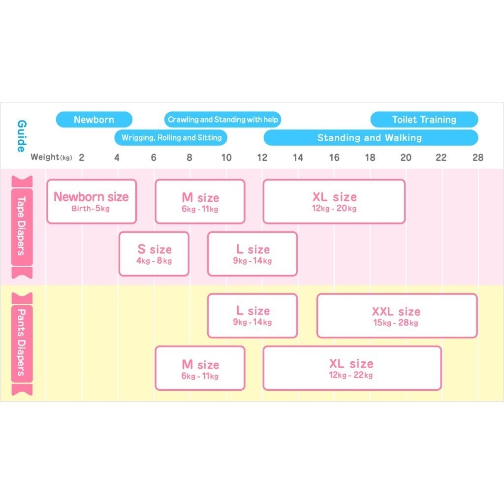 Merries Baby Diapers - Ultra Jumbo Tape & Pants, Soft & Breathable ...