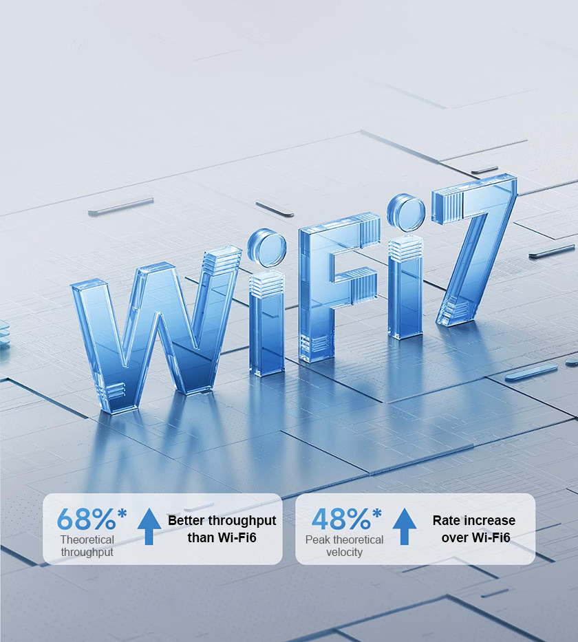 Xiaomi BE5000 Router WiFi 7 MLO 2.4GHz 5.0GHz Dual Band WiFi 7 512MB ...