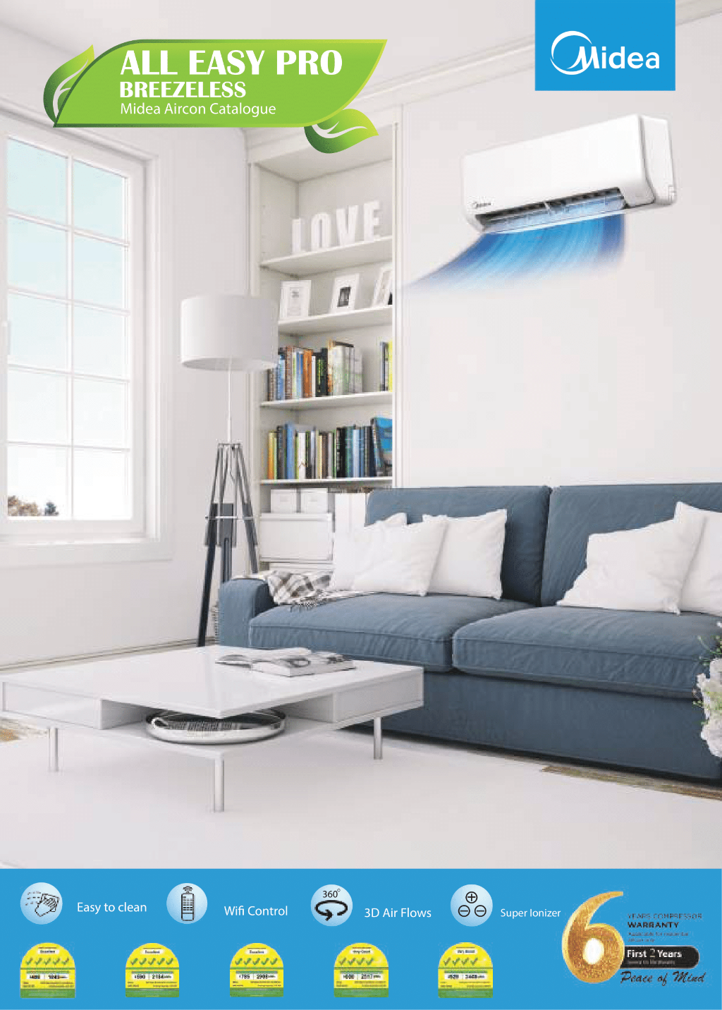 [System 2] Midea MAE-3M25E AI Premium Multi Split Series 5 Ticks | ALL EASY PRO R32 | Shopee ...