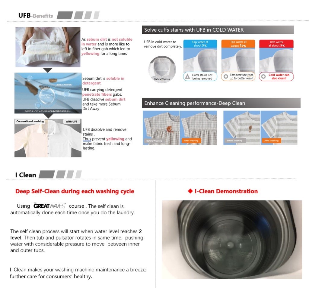 [Bulky] Toshiba AW-DUK1300KS Black The GreatWaves Top Load Washing ...