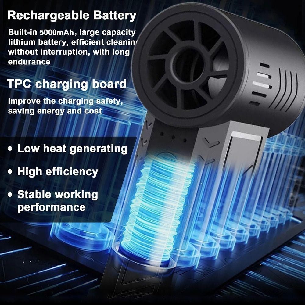 130000RPM Turbofan, Wind Speed 35m/s With Flashlights High Power Jet ...