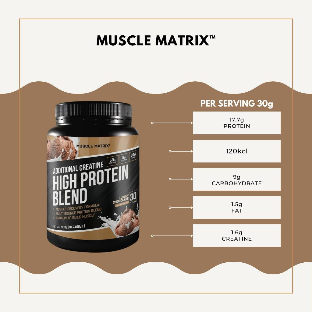 Muscle Matrix Whey Sachet High Bend Protein With Creatine Halal Lab ...
