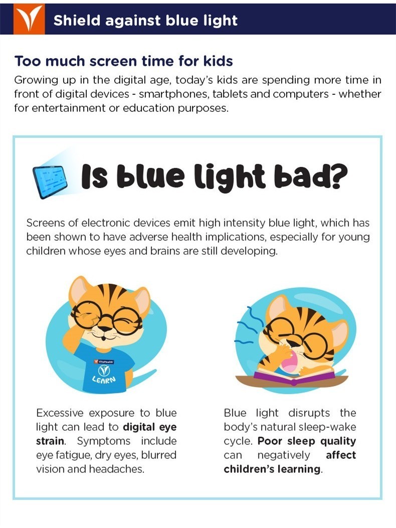 Kids Blu-Lite Shield [EXP 06-2026/03-2026] - Kids Visual, Gummies ...