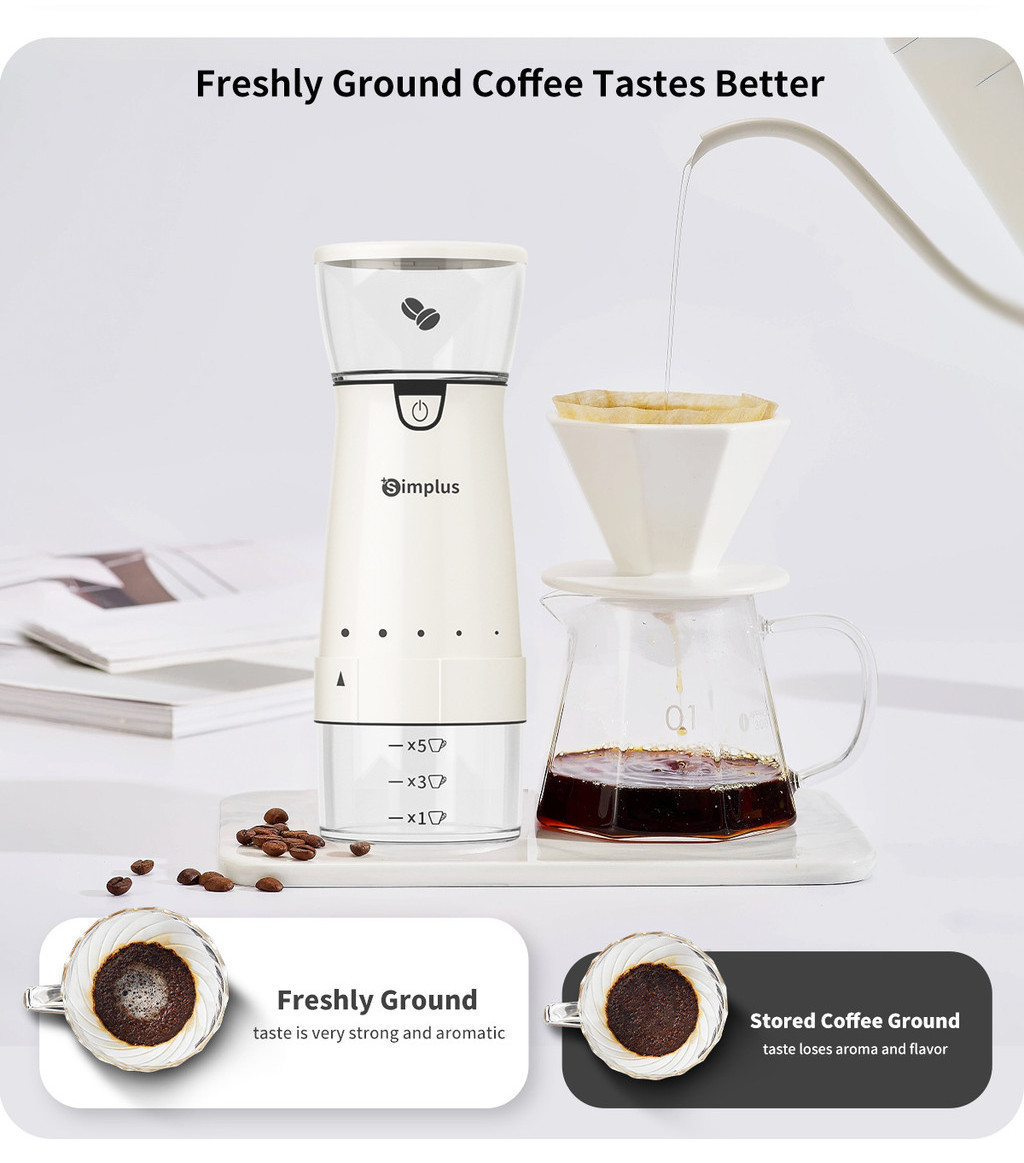 Simplus Electric Coffee Bean Grinder | 5 Tiers of Grinding Setting ...