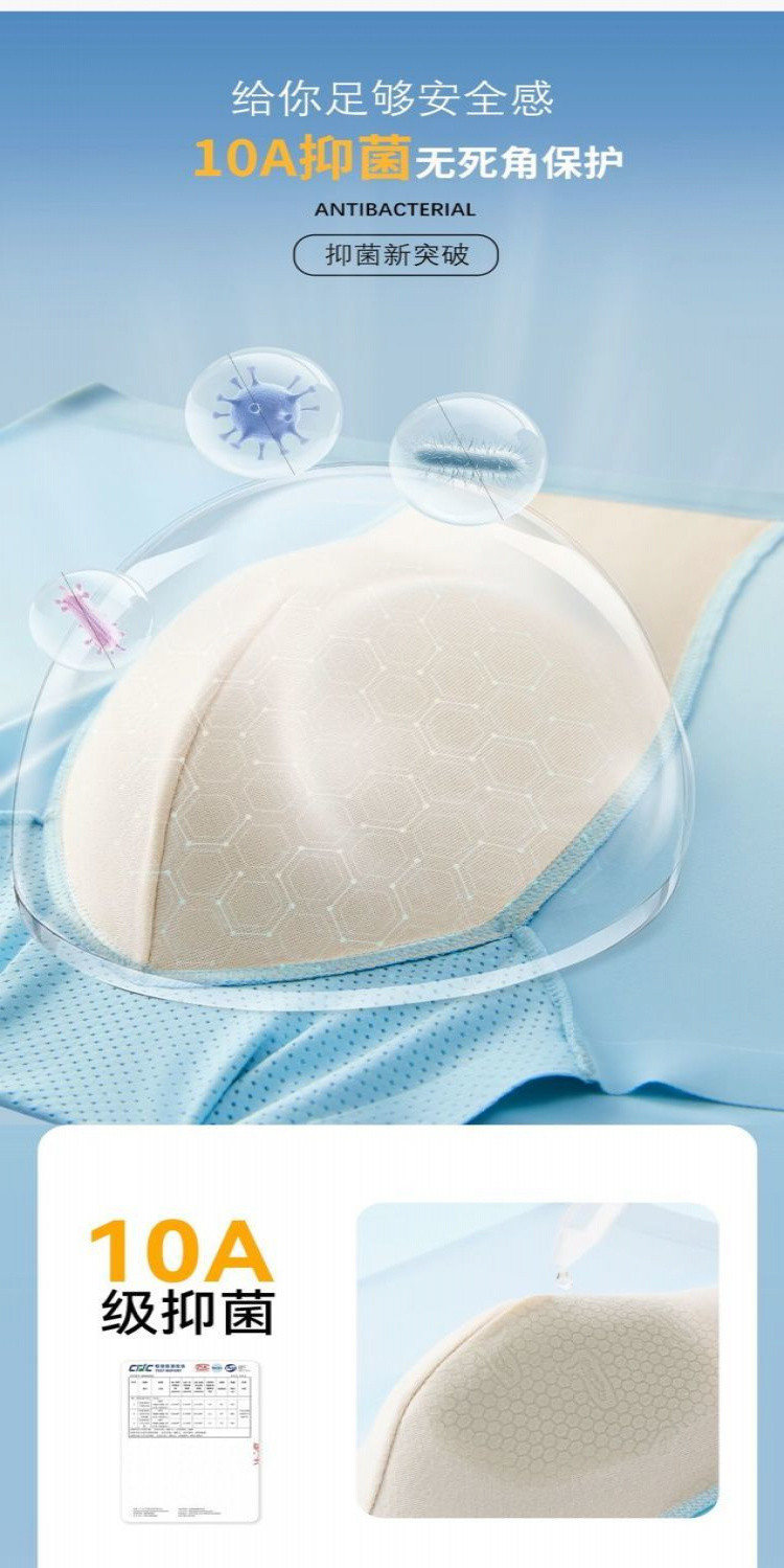 ️ BEAST IceFlow Boxer Briefs 🩳 | Zero-Feel SG Humidity-Approved ...