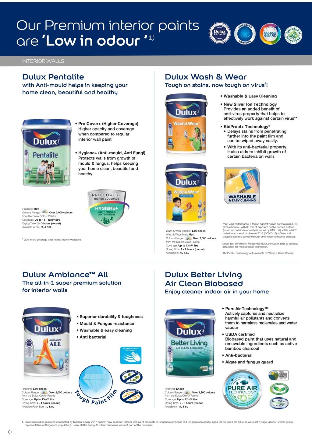 Dulux Satinwood | Wood & Metal Paint | Semi-Gloss Finish | Lasting ...