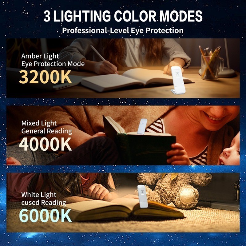 LED USB Rechargeable Reading Light - Brightness Adjustable - Quiet ...