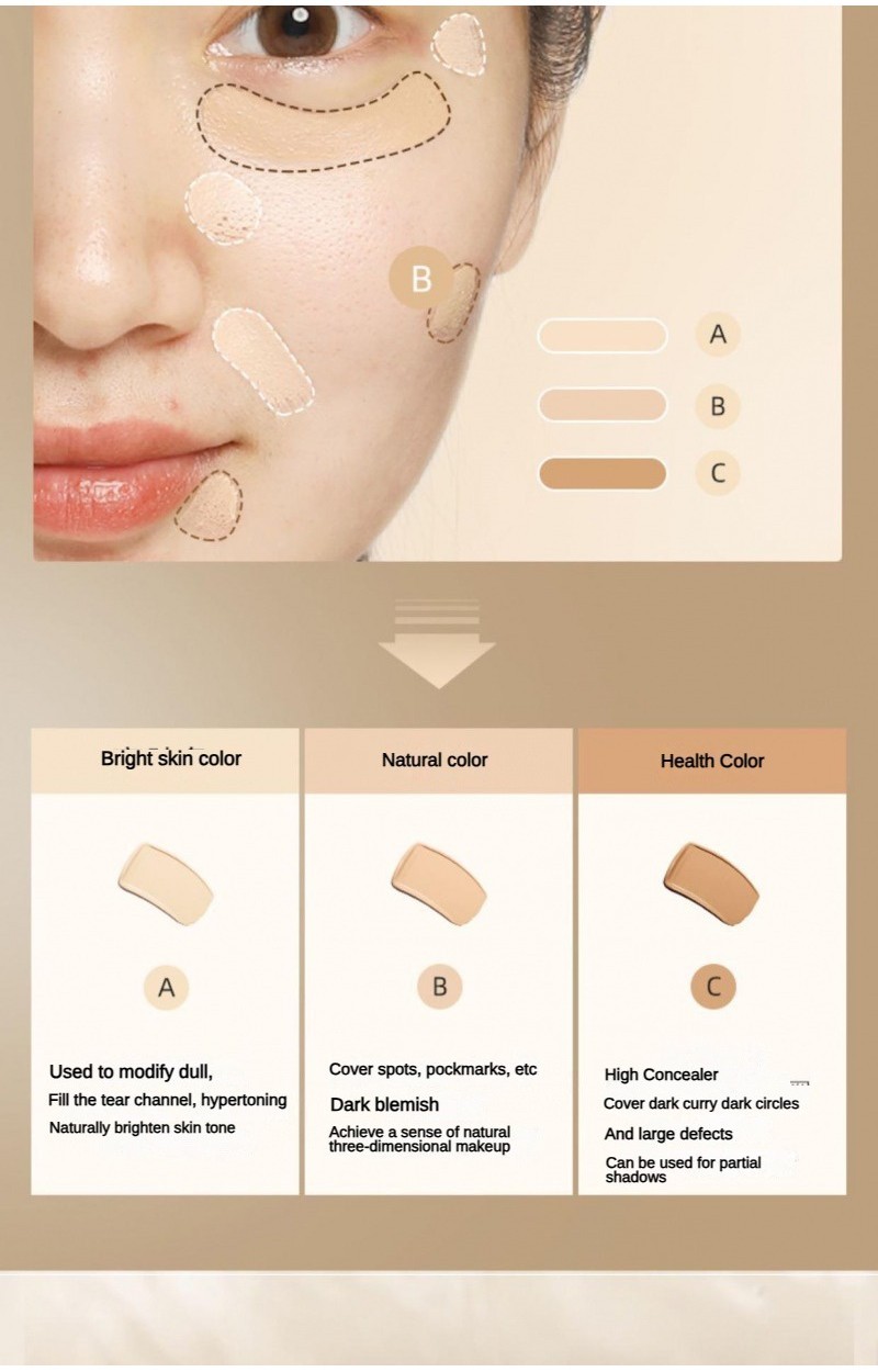 TFIT Tri-Color Concealer Cover Spots Dark Circles Under Eyes Acne Marks ...