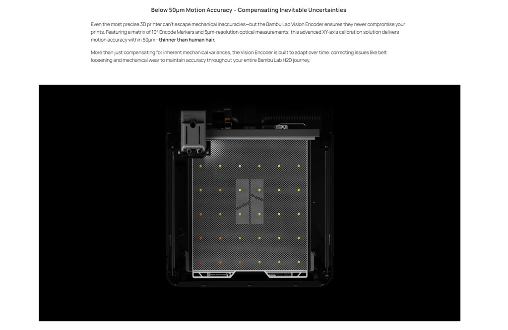 Bambu Lab Vision Encoder for H2D Compatible Precision Enhancer, H2D ...