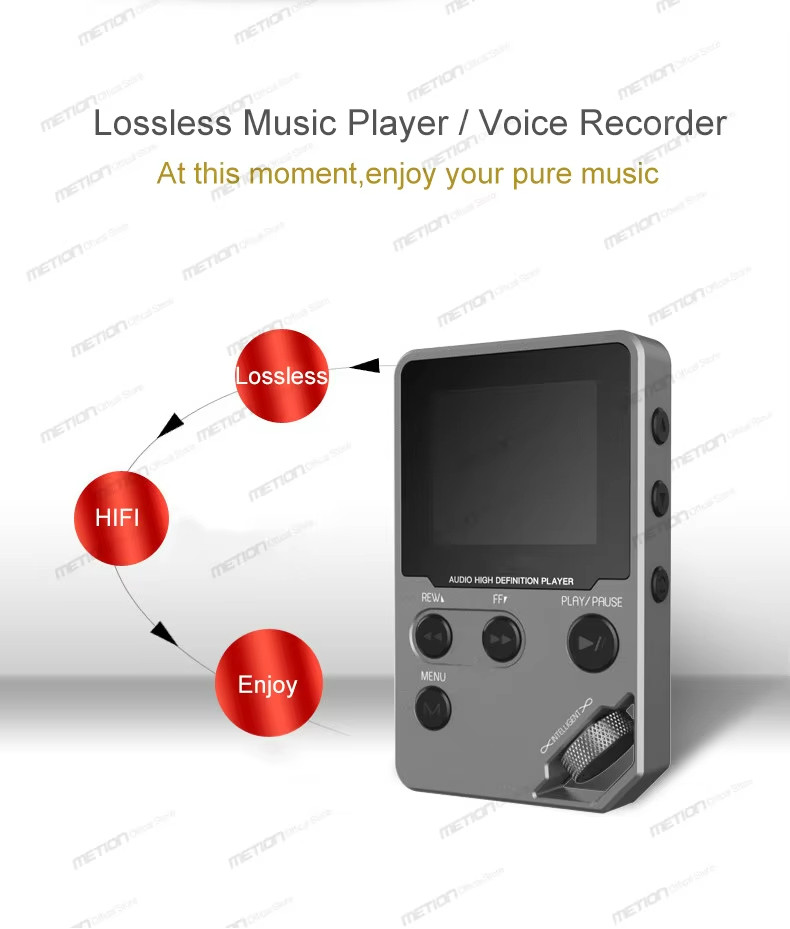 HiFi MP3 Player Bluetooth5.0,DAC Decoding Digital Audio Music Player ...