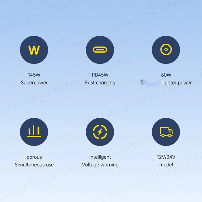 6 in 1 Adjustable angle Multi ports car charger 145W ultra high power ...