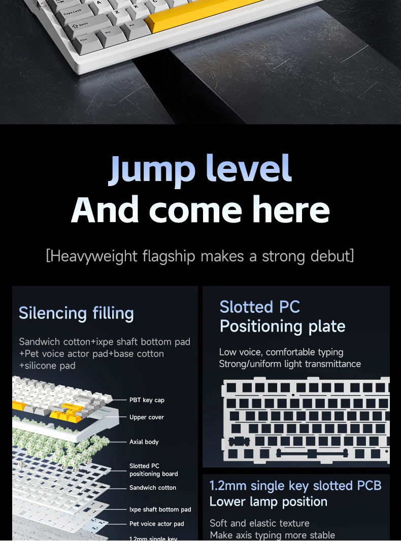 Mchose G75 / G75 PRO 2.4G Wireless/Bluetooth/Wired Gaming Mechanical ...