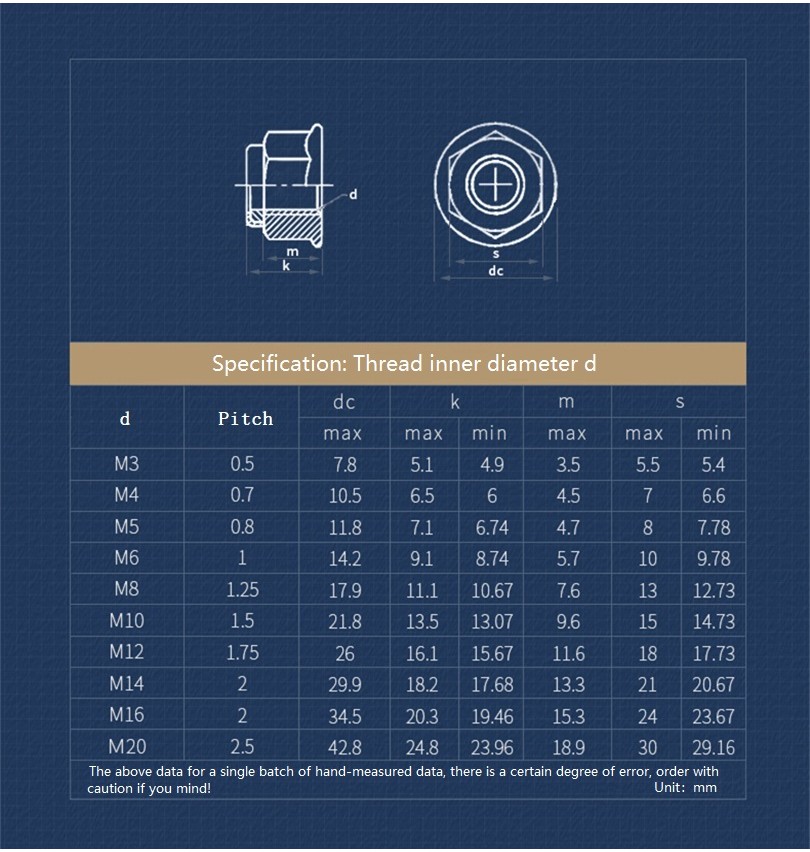 M3 M4 M5 M6 M8 M10 M12 304 / 316 Stainless Steel / White Zinc / Black Zinc / Nickel Plated ...