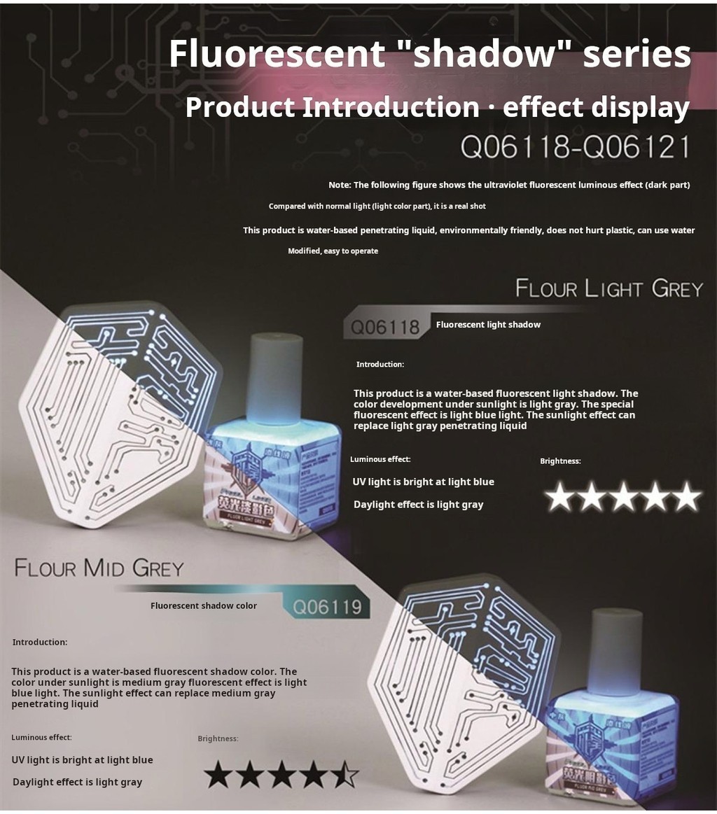 21 Colours 18ml Fluorescent Panel Liner Water-based Model for Gundam ...