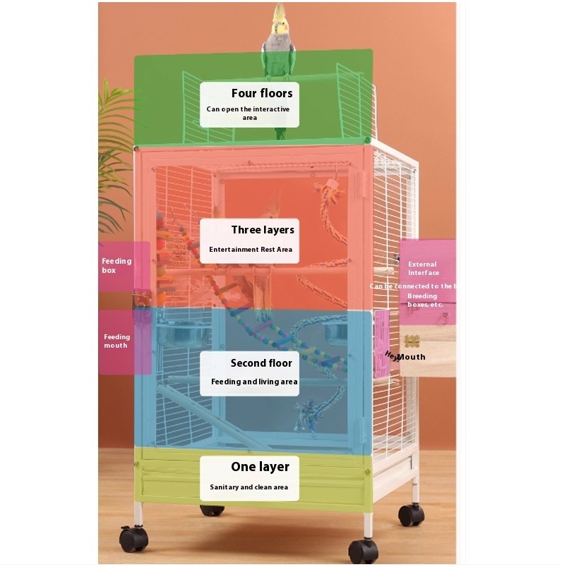 Birdcage Transparent Acrylic Splash-proof Parrot Bird Tiger Skin Black ...