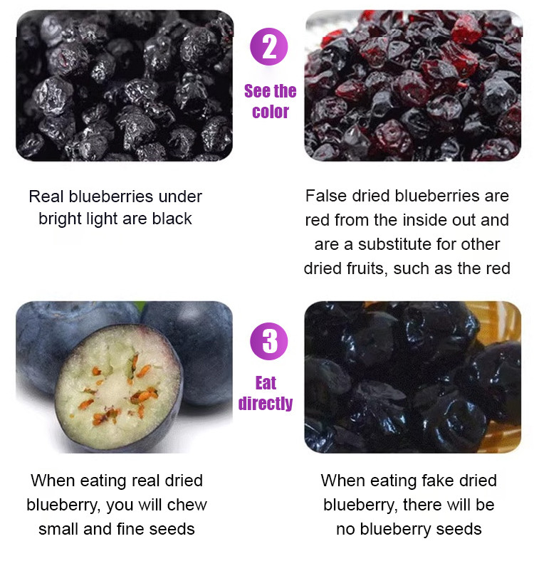 [Eliminate Eye Strain] Large Capacity Dried Blueberries/Delicious And ...